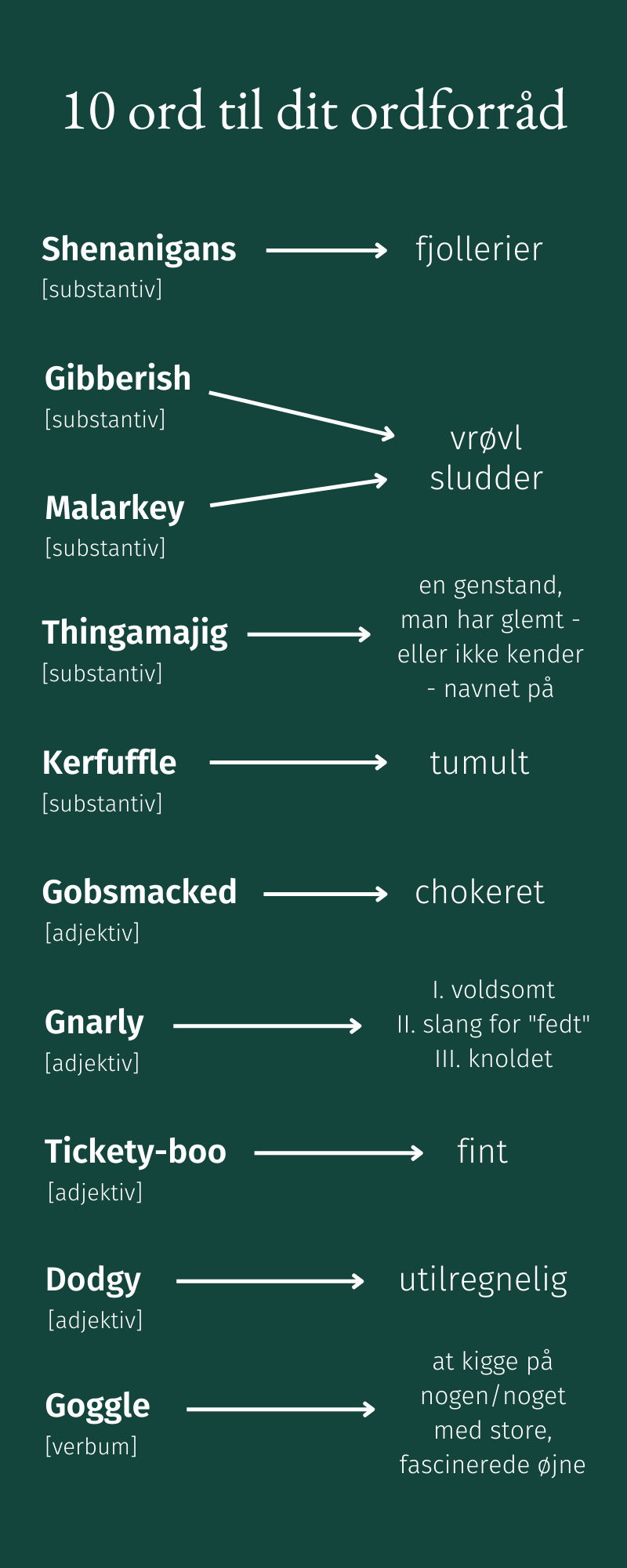 Engelsk ordforråd - Poe | Proof & Edit